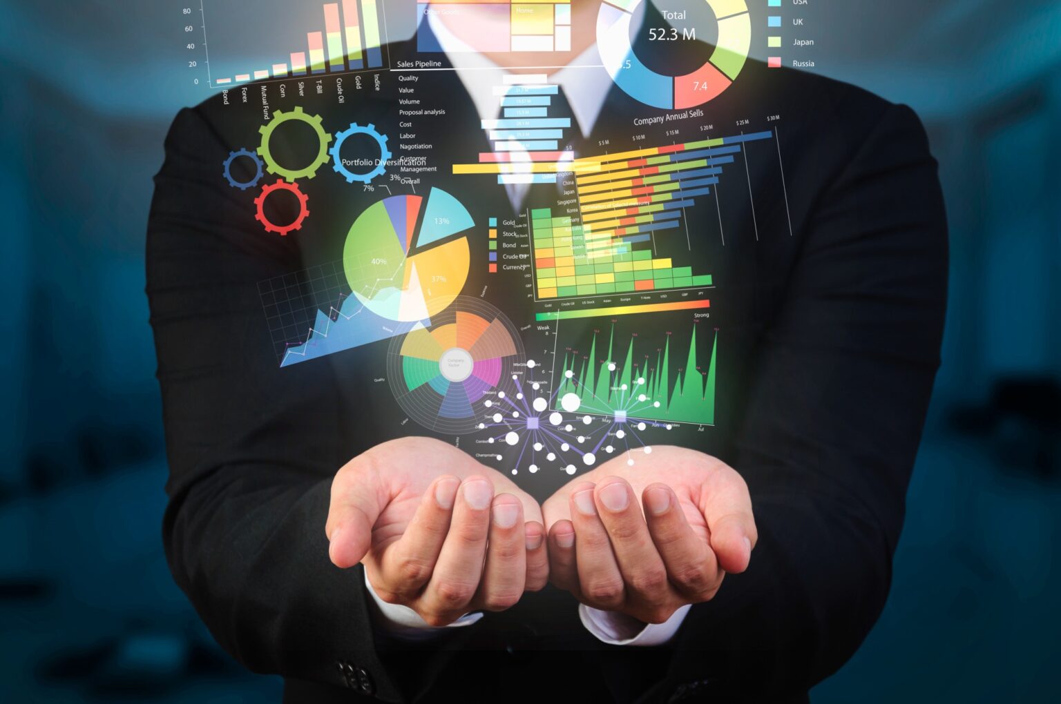 4 Benefits of Creating and Using Data Visuals | Evertise