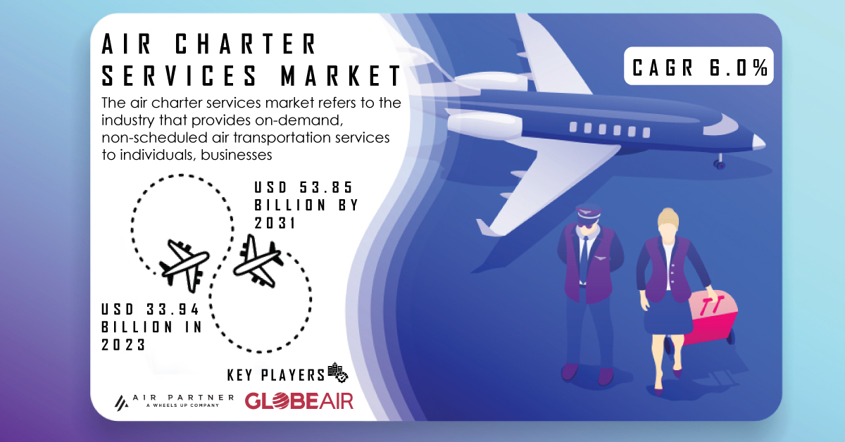 Air Charter Services Market Share Exceed to $53.85 Billion by 2031 | Driven by Rising Demand for ...