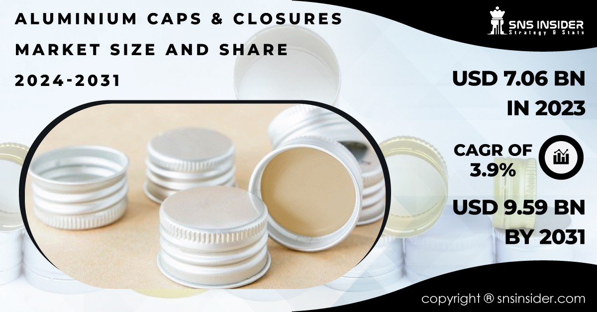 Aluminum Caps & Closures Market To Reach USD 9.59 Billion by 2031 Due To Surging Demand for ...