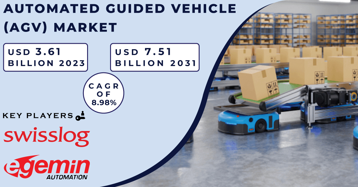 Automated Guided Vehicle (AGV) Market is Predicated to Grow at a CAGR ...