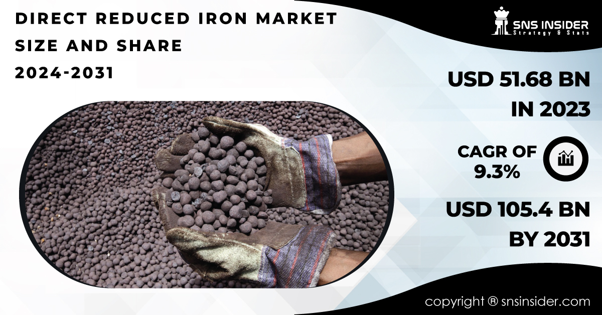 Direct Reduced Iron Market to Hit USD 105.44 Billion by 2031; Explosive ...