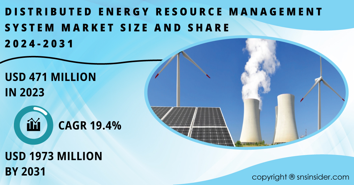 Distributed Energy Resource Management System Market Size to Surpass ...