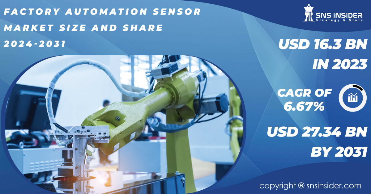 Factory Automation Sensor Market To Reach Usd 27 34 Billion By 2031 Driven By Surging Demand For