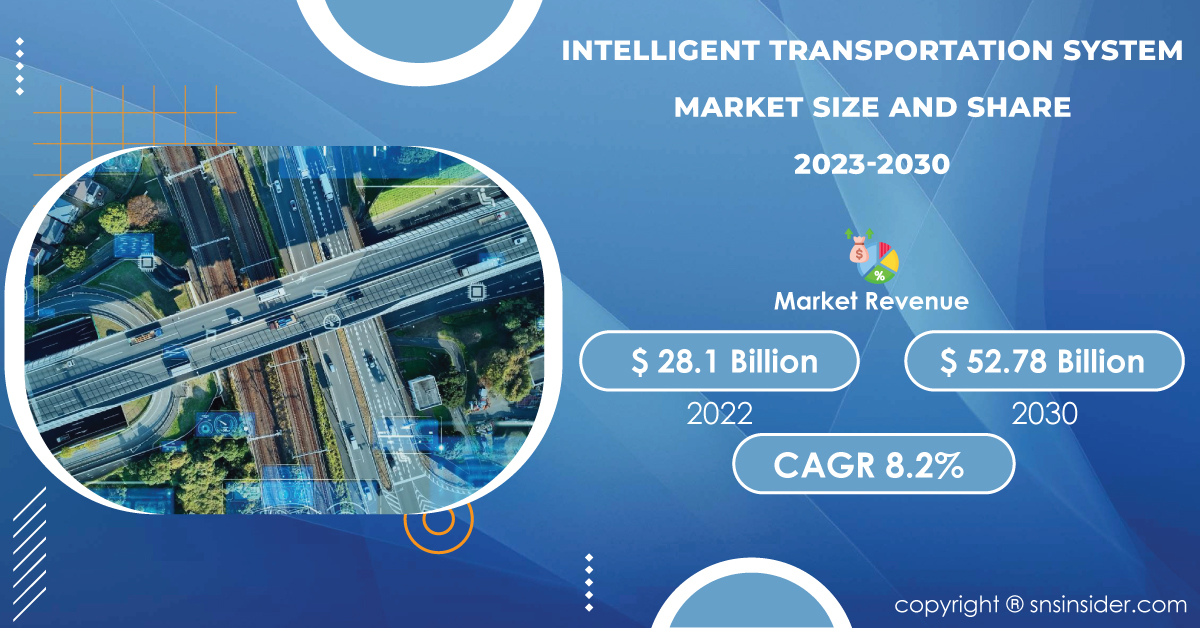 Intelligent Transportation System Market to Exceed USD 52.78 billion by ...