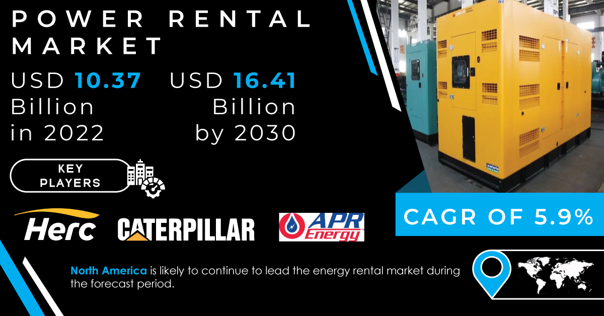 Power Rental Market Size is Estimated to Hit USD 10.37 billion at a ...