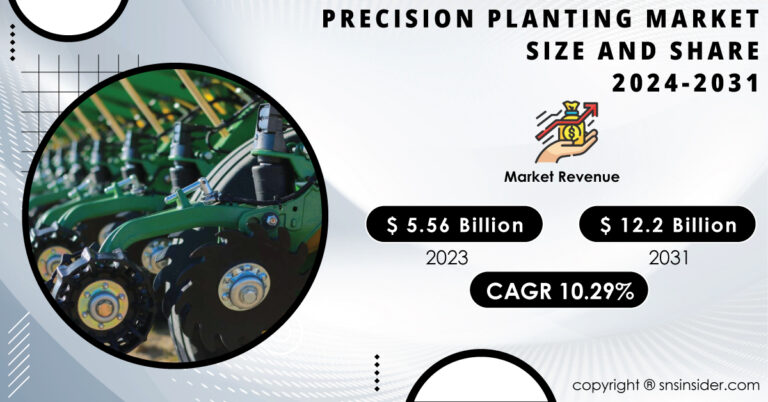 Precision Planting Market to Reach USD 12.2 Billion by 2031 Driven by ...