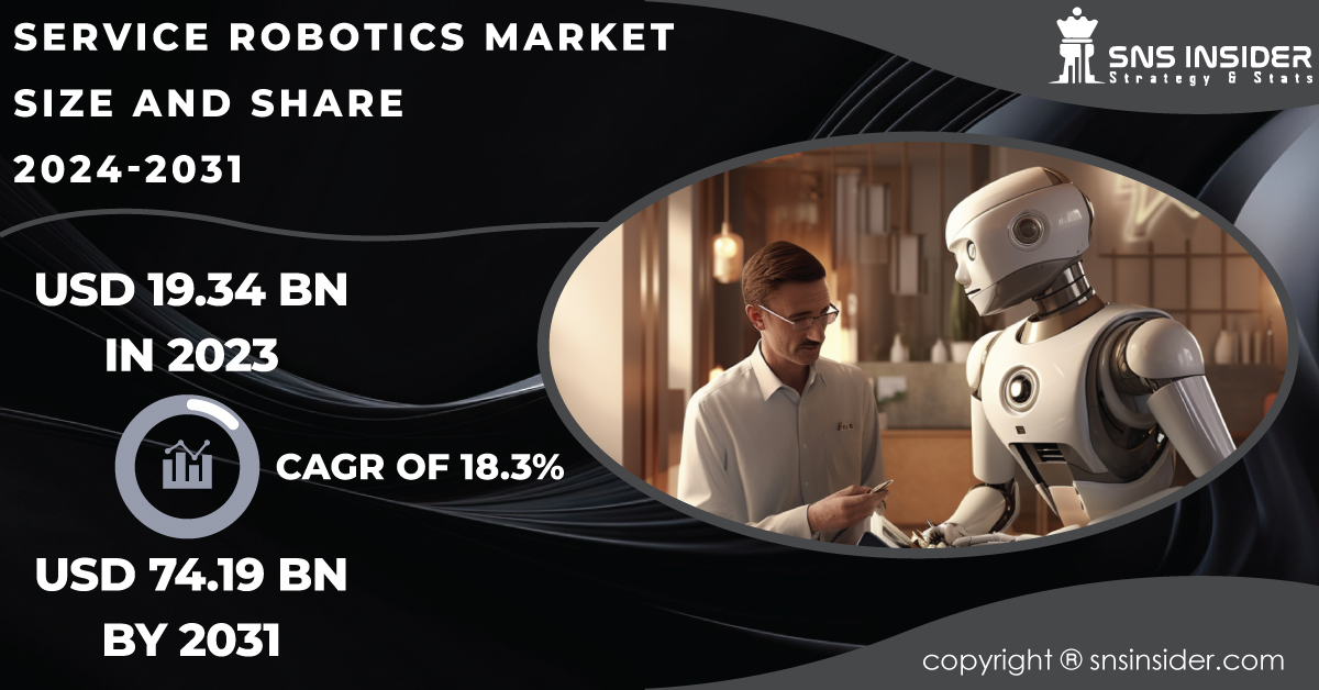 Service Robotics Market Poised to Reach USD 74.19 Billion by 2031: SNS ...