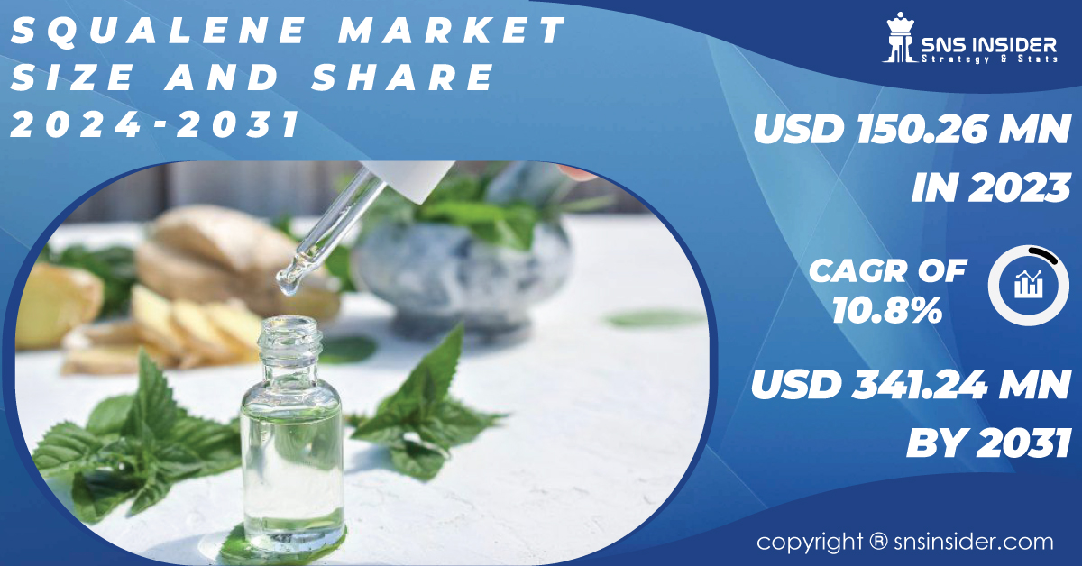 Squalene Market to Surpass USD 341.24 Million by 2031, Fueled by Rising ...