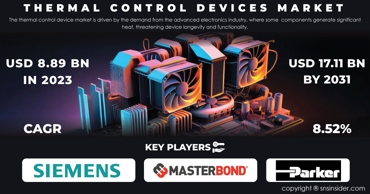 Thermal Control Devices Market Set to Reach USD 17.11 Billion by 2031 ...
