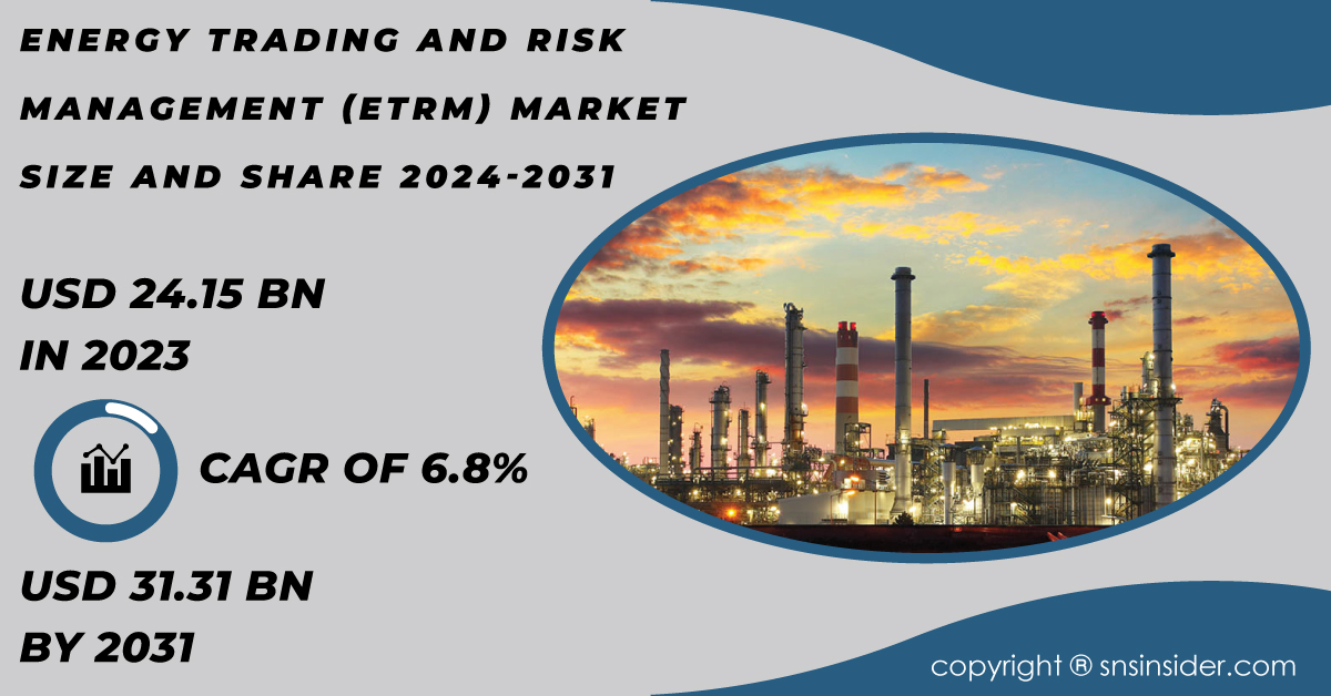 Energy Trading and Risk Management Market Surges to USD 31.31 Billion ...